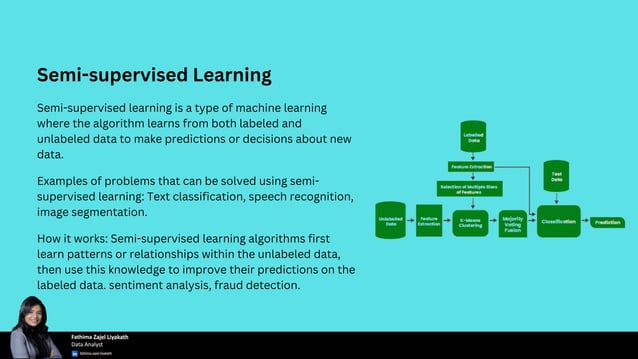 How to choose the right machine learning algorithm for your project | PPT