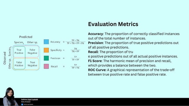 How to choose the right machine learning algorithm for your project (1).pdf