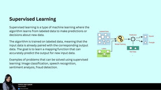 How to choose the right machine learning algorithm for your project (1).pdf