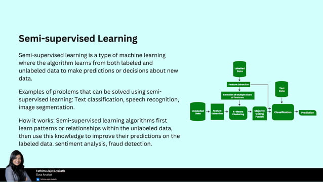 How to choose the right machine learning algorithm for your project (1).pdf