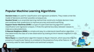 How to choose the right machine learning algorithm for your project (1).pdf