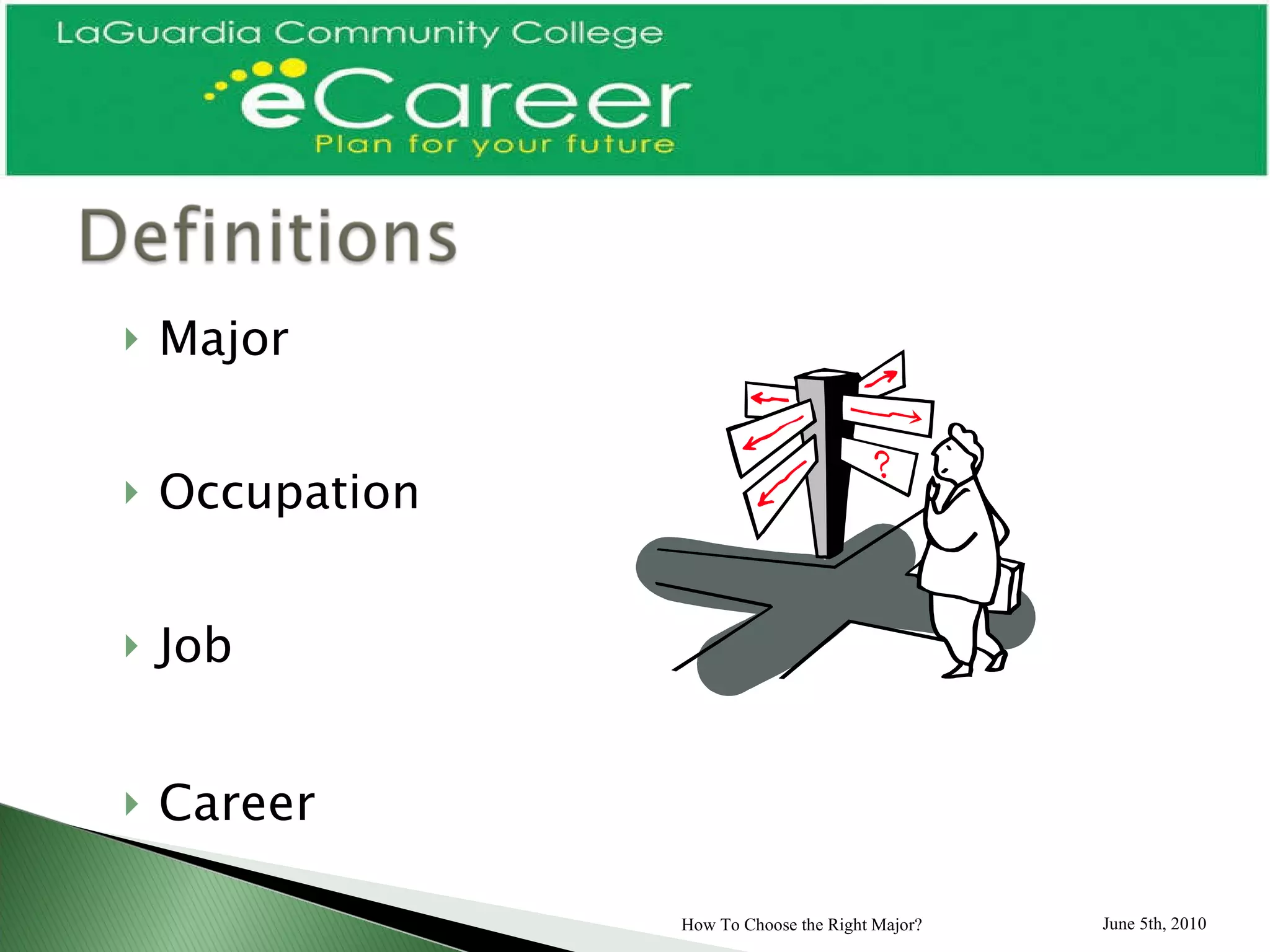 How To Choose The Right Major | PPT