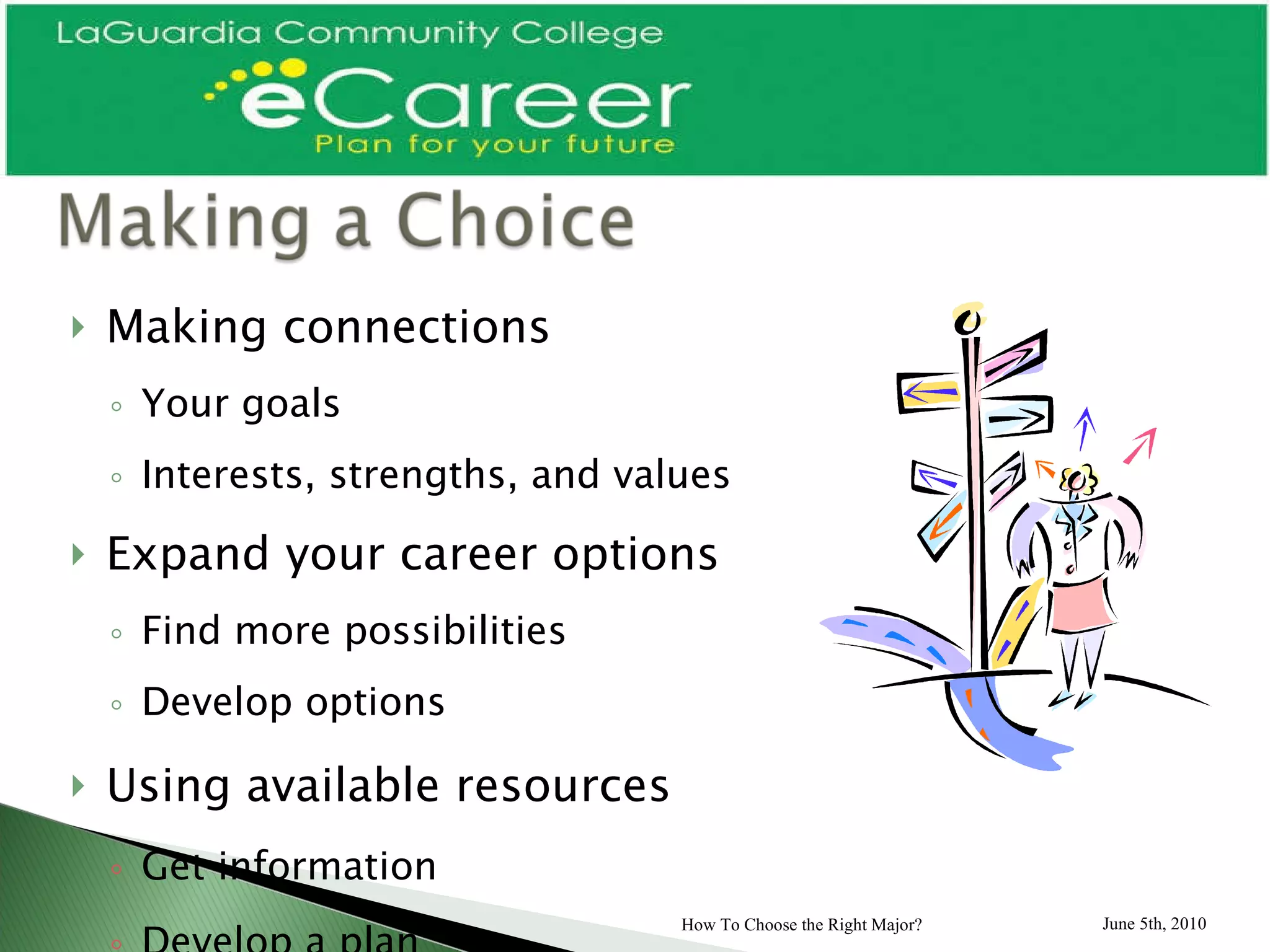 How To Choose The Right Major | PPT
