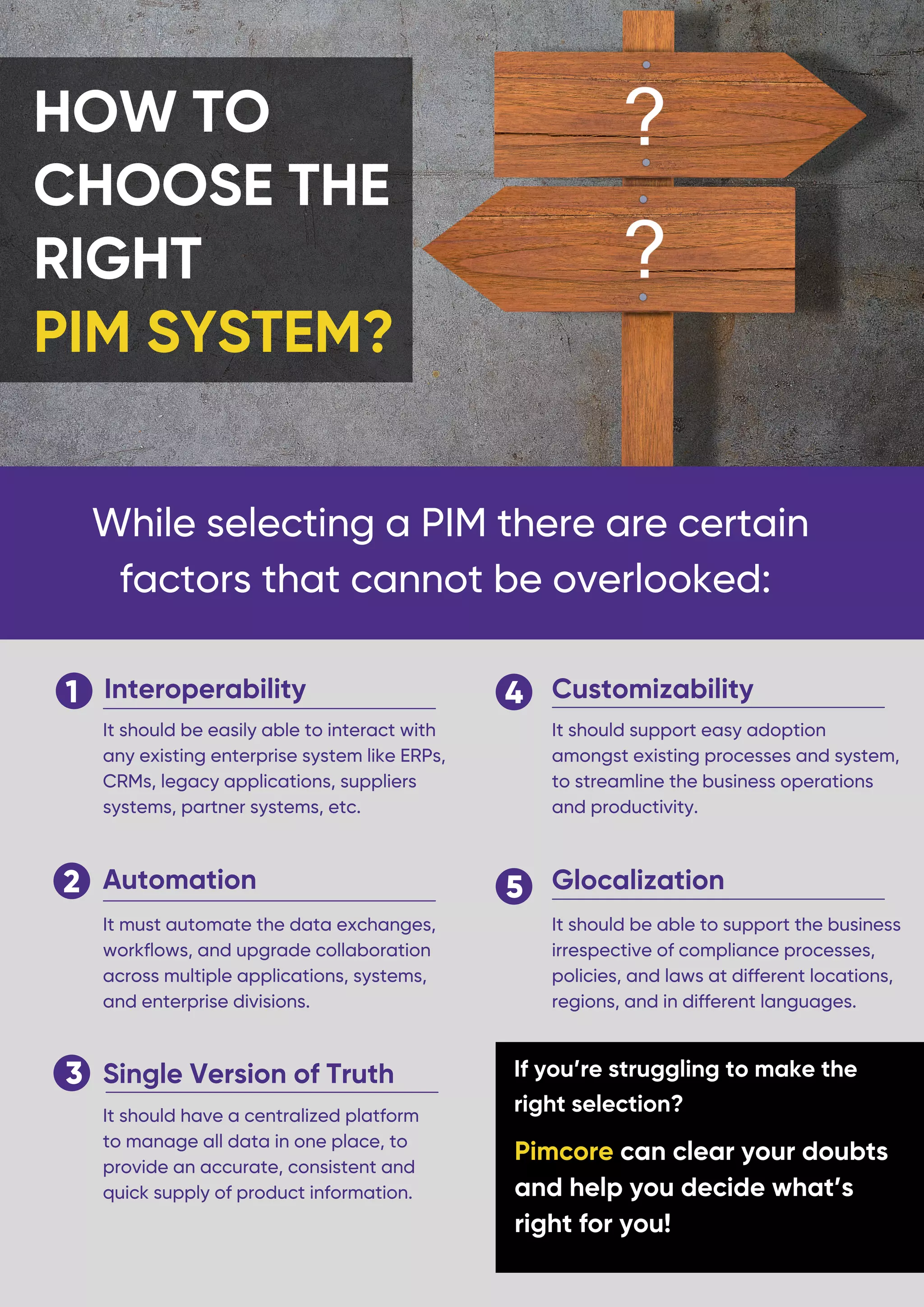 How To Choose Right PIM System? | PDF
