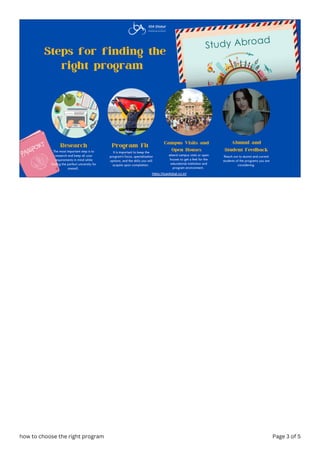 how to choose the right program.pdf