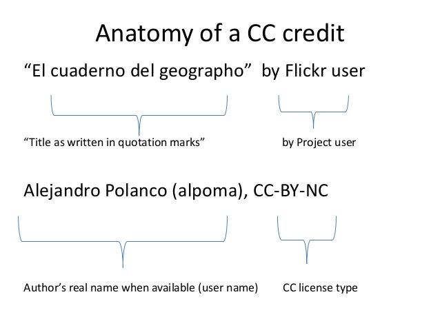 How to cite creative commons resources 2