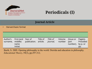 How to Cite Sources Using Harvard, Chicago, and MLA Styles | PPT