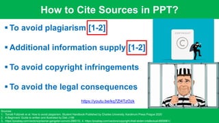 How to Cite Sources in PPT.pdf