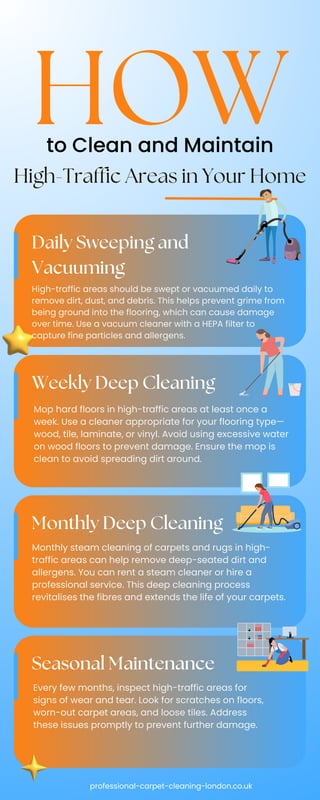 How to Clean and Maintain High-Traffic Areas in Your Home | PDF
