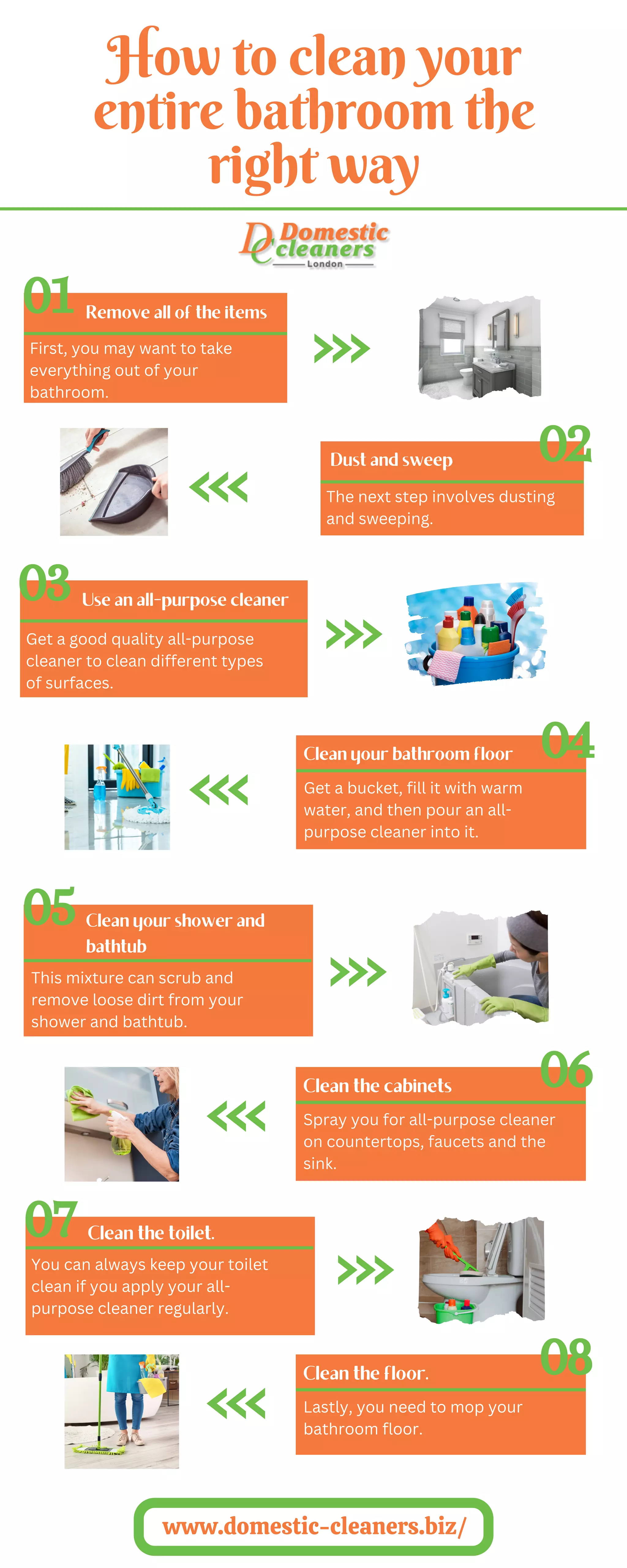 How to Clean Your Entire Bathroom the Right Way | PDF