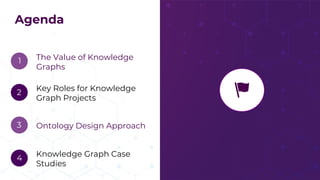 Climbing the Ontology Mountain to Achieve a Successful Knowledge Graph ...