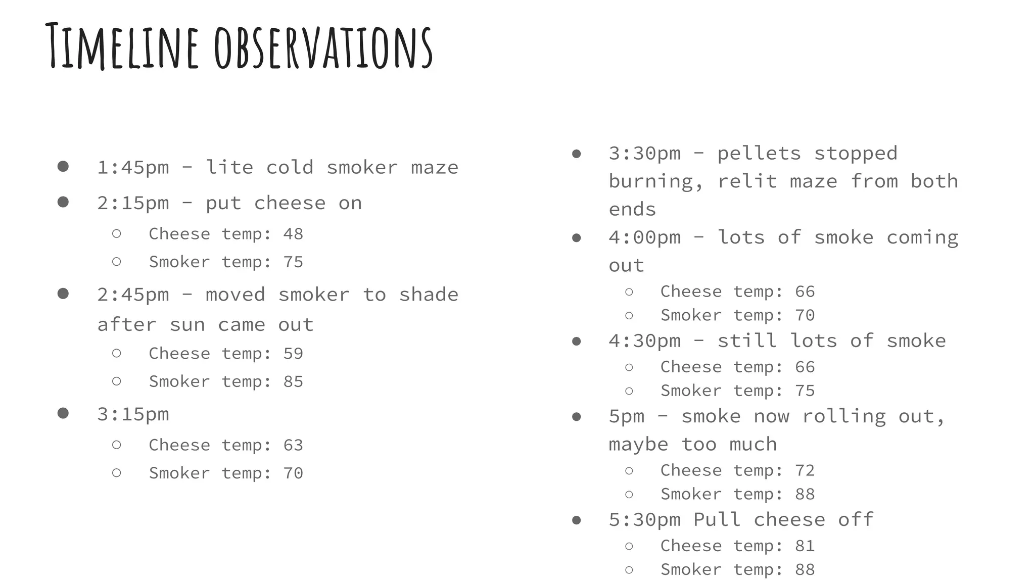 How to cold smoke cheese, an experiment. | PDF