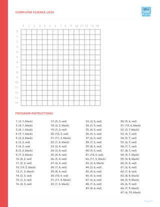 Coding - Pixel Art | PDF