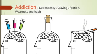 How to combat addiction in youth..pptx