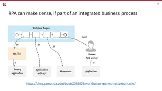 CamundaCon 2018: How to combine Camunda with RPA (Camunda) | PPTX