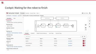 CamundaCon 2018: How to combine Camunda with RPA (Camunda) | PPTX
