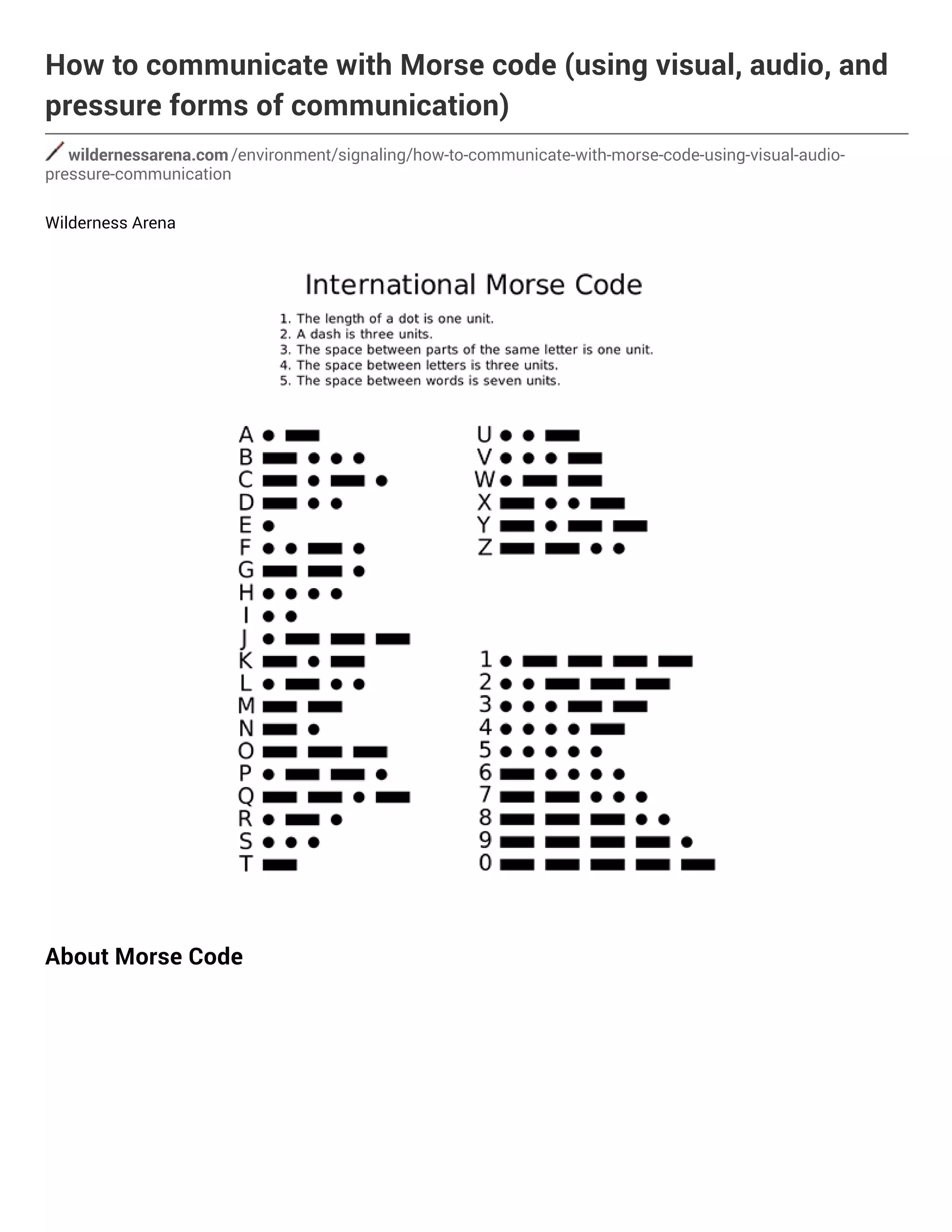How to communicate with morse code | PDF