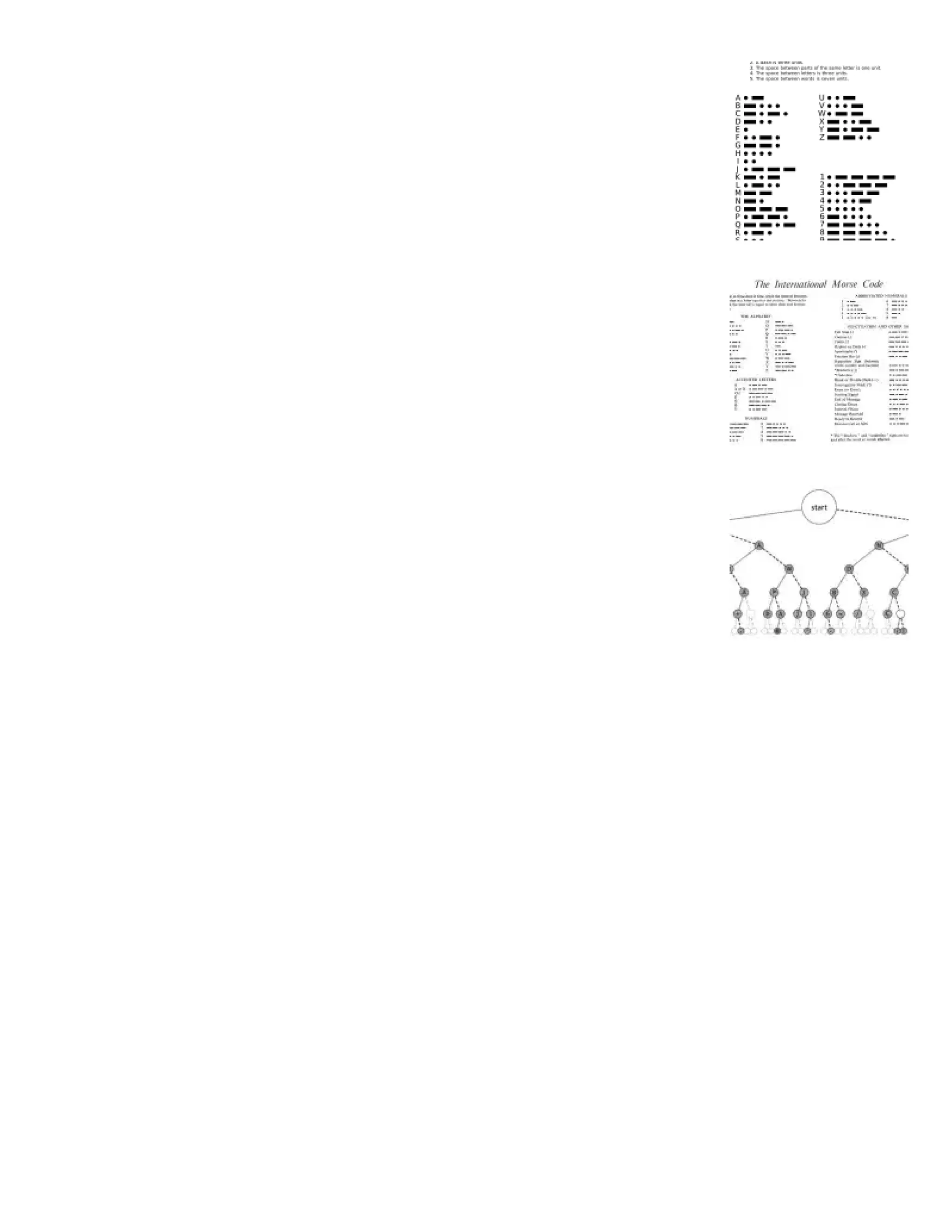 How To Communicate With Morse Code Pdf Free Download