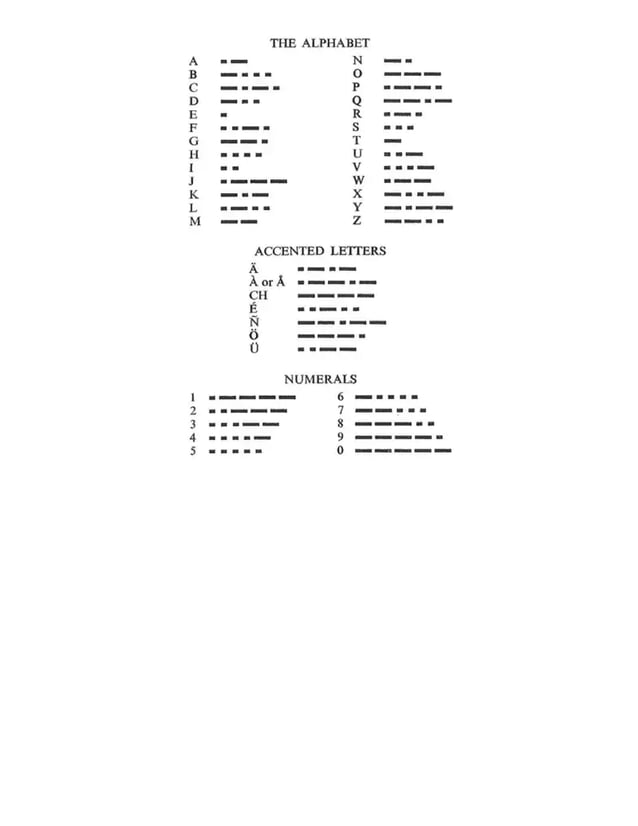 How to communicate with morse code | PDF