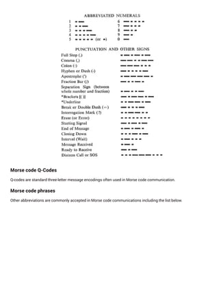 How to communicate with morse code | PDF