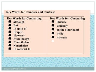 Compare And Contrast Words