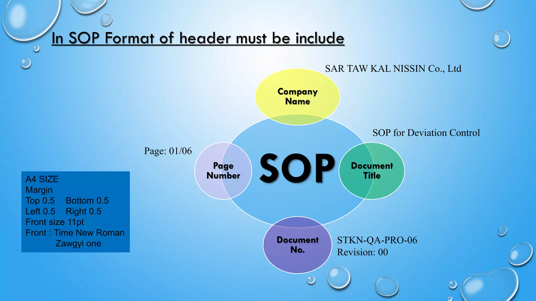 How to compile sop | PDF