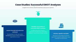 How to Complete a SWOT Analysis: A Step-by-Step Guide | PPT