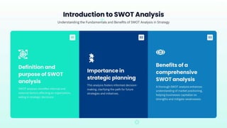 How to Complete a SWOT Analysis: A Step-by-Step Guide | PPT