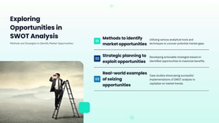 How to Complete a SWOT Analysis: A Step-by-Step Guide | PPT