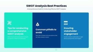 How to Complete a SWOT Analysis: A Step-by-Step Guide | PPT
