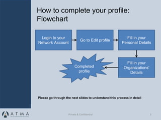How to complete your profile | PPT