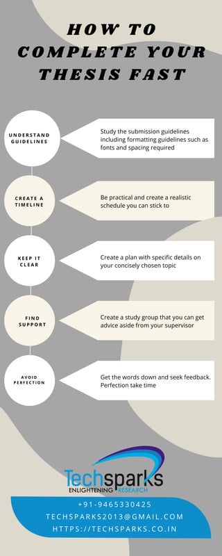 How to Complete your thesis fast.pdf