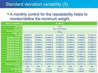 How to Comply with the new USP41 Standard.pdf