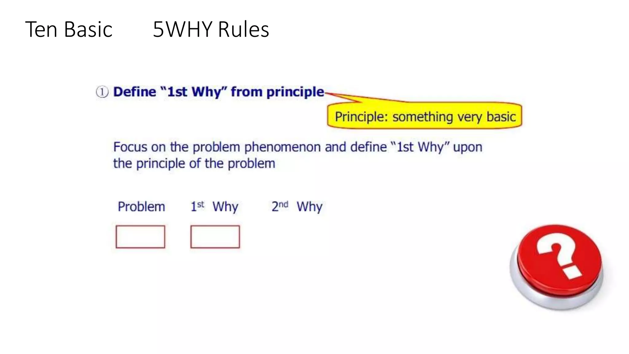 How to Conduct 3x5 Why Analysis in the Workplace.pptx