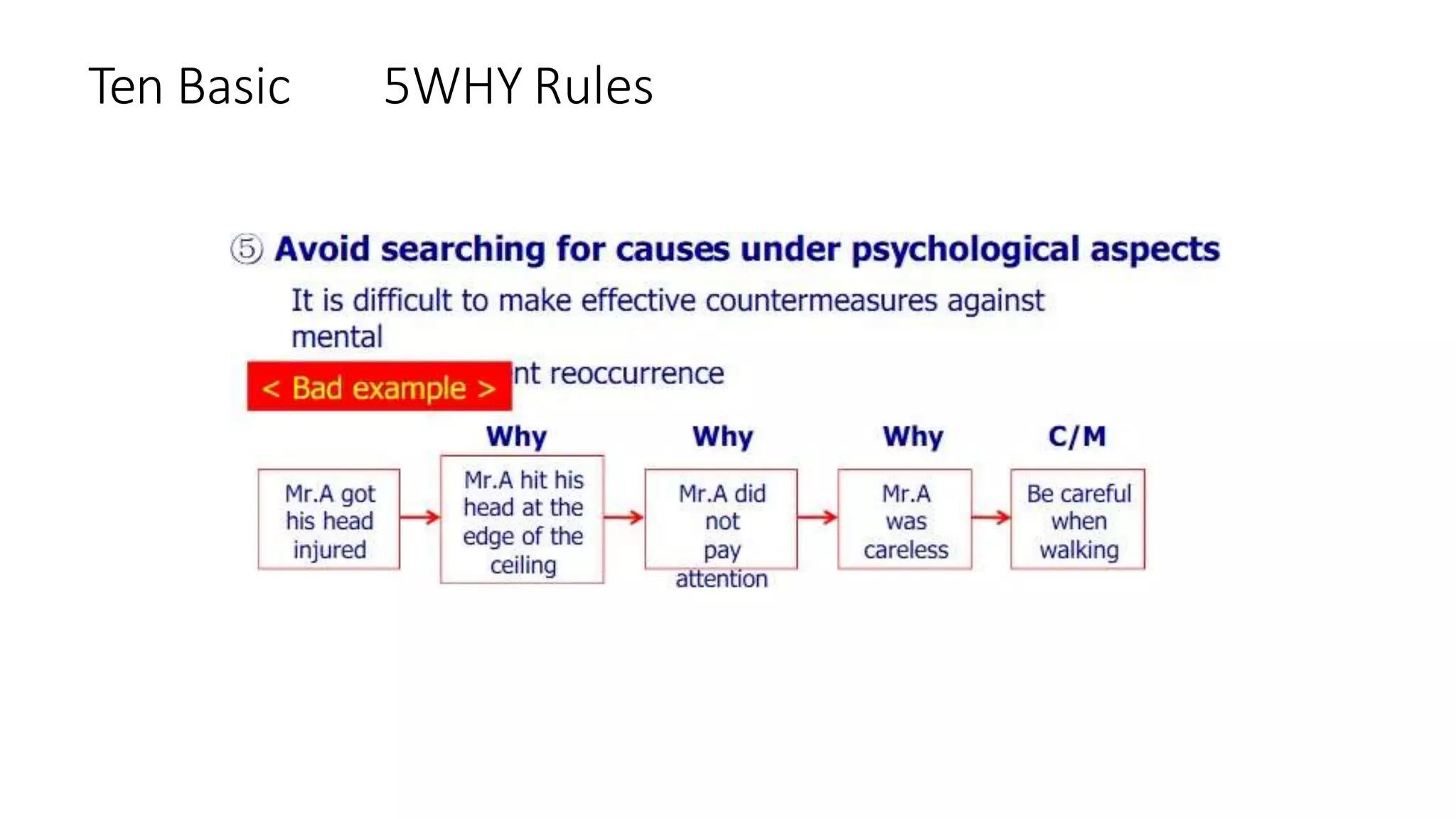 How to Conduct 3x5 Why Analysis in the Workplace.pptx