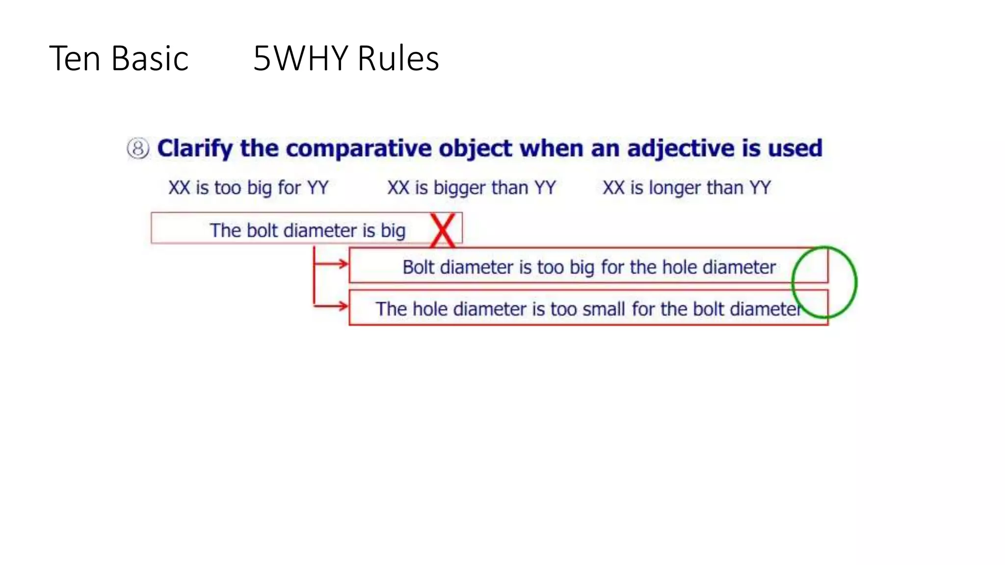 How to Conduct 3x5 Why Analysis in the Workplace.pptx