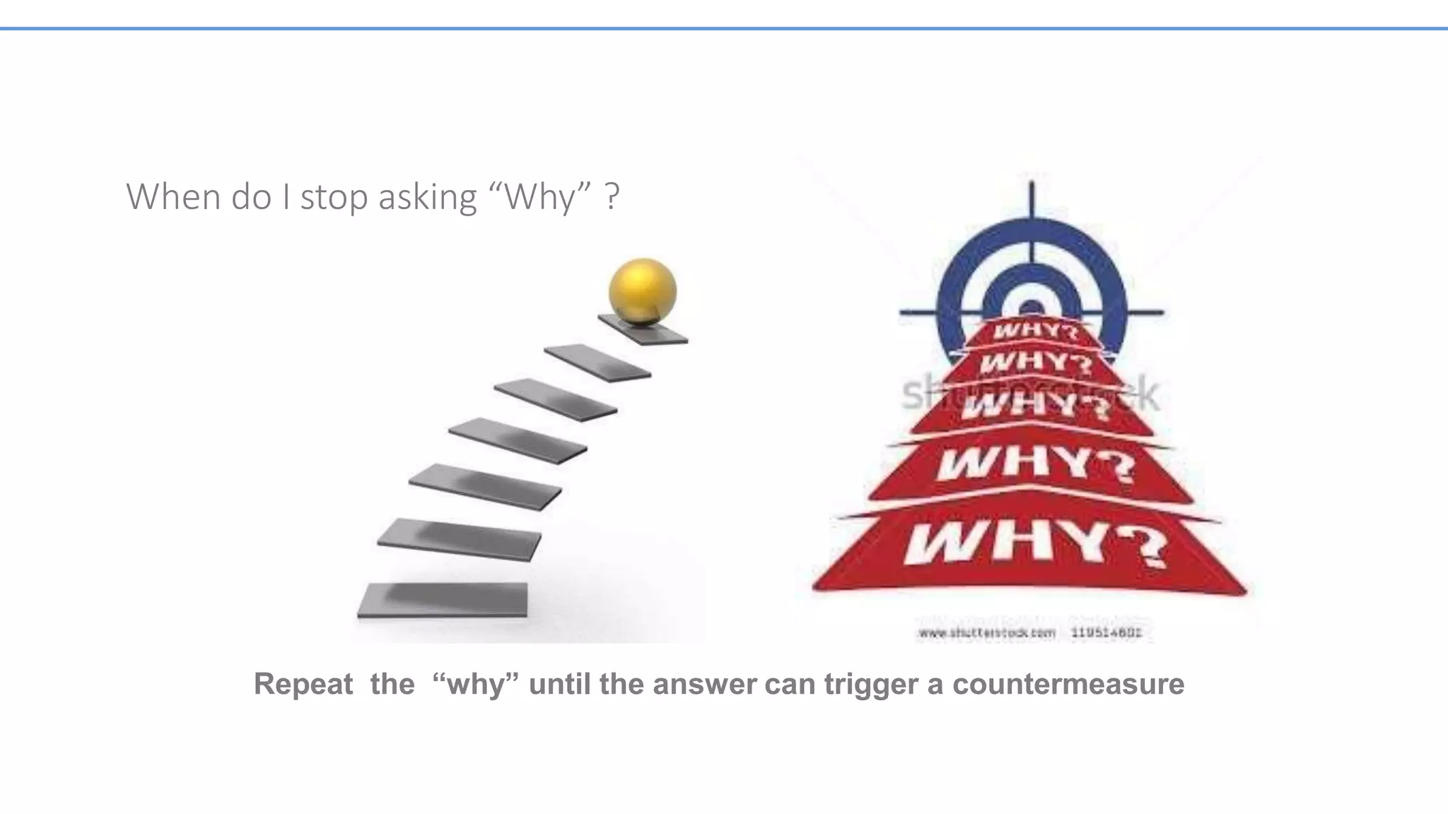 How to Conduct 3x5 Why Analysis in the Workplace.pptx