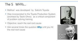 How to Conduct 3x5 Why Analysis in the Workplace.pptx