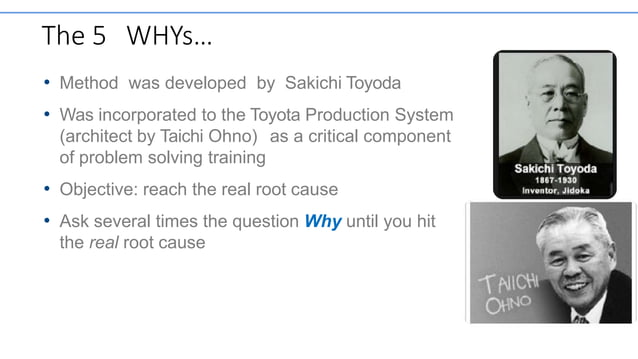 How to Conduct 3x5 Why Analysis in the Workplace.pptx