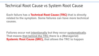 How to Conduct 3x5 Why Analysis in the Workplace.pptx