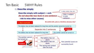 How to Conduct 3x5 Why Analysis in the Workplace.pptx