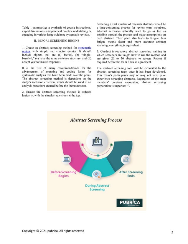 How to conduct abstract screening for systematic review – Pubrica | PDF