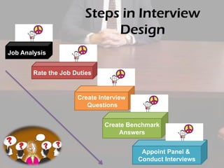 How to conduct an interview | PDF