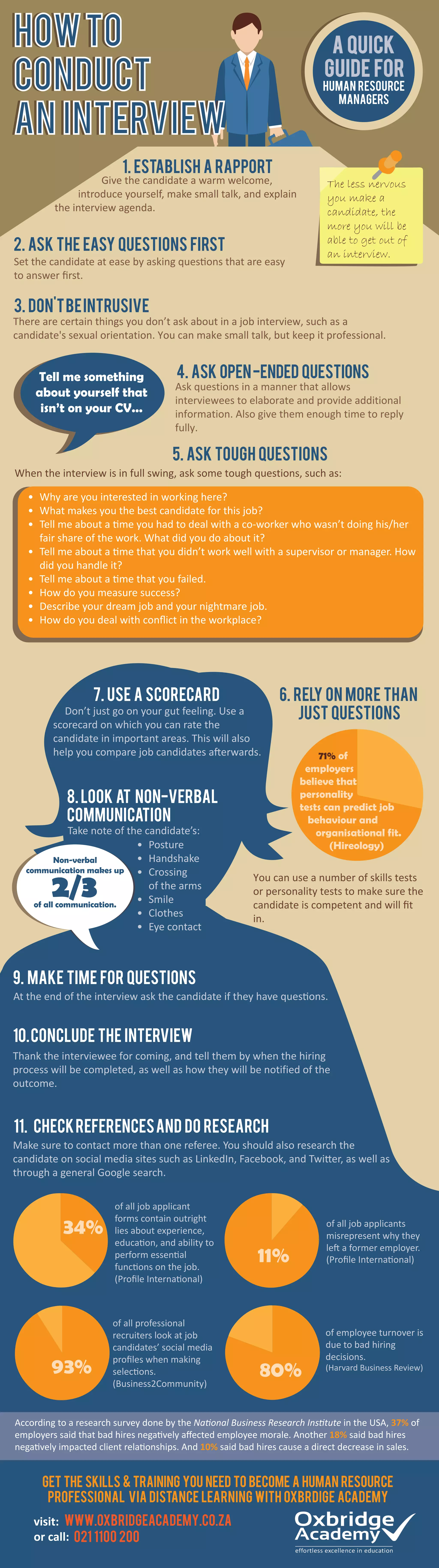 How to Conduct an Interview | PDF