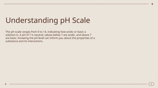 How to Conduct a pH Scale Test science.pptx