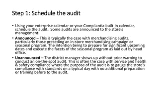 How to conduct a retail audit in 10 steps | PPTX