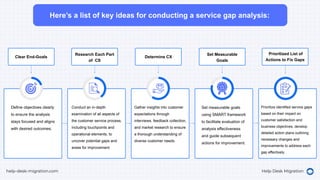 How to Conduct a Service Gap Analysis for Your Business | PPT