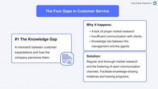How to Conduct a Service Gap Analysis for Your Business | PPT
