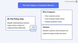 How to Conduct a Service Gap Analysis for Your Business | PDF