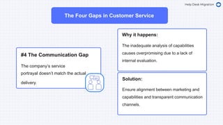 How to Conduct a Service Gap Analysis for Your Business | PPT